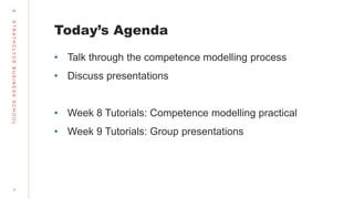 Competences Mapping Processes And Stages PPT