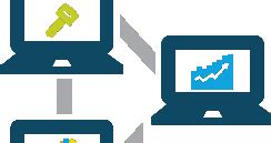 8 Karakteristik Sistem Informasi Manajemen