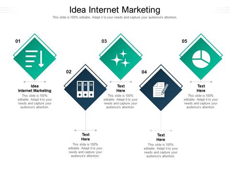 Idea Internet Marketing Ppt Powerpoint Presentation Layouts Microsoft