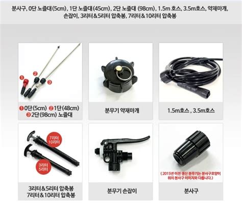 바퀴제로 크로바 압축분무기 As부품 분사구노즐대압축봉손잡이 네이버 블로그