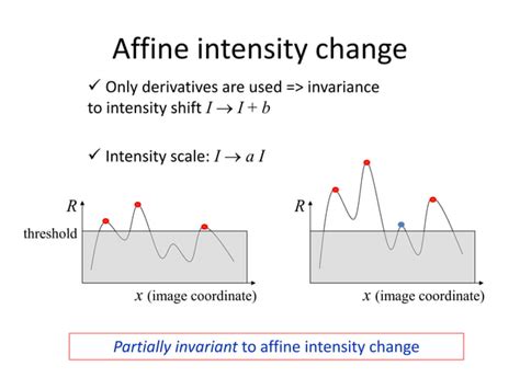 Corners Blobs And Descriptors In Computer Vision Ppt