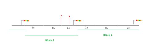 Train Detection Question Computer Control Rmweb