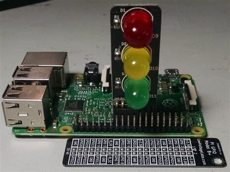 Pi Traffic Light Pishopca