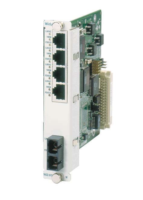 Wizlan Ltd Products Switches Wiz 810