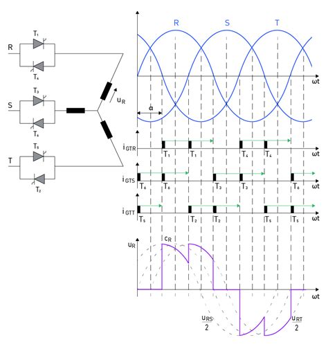 Three Phase Acac Converters