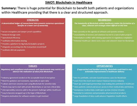 11 Simple Hospital Swot Analysis Examples Templates Show