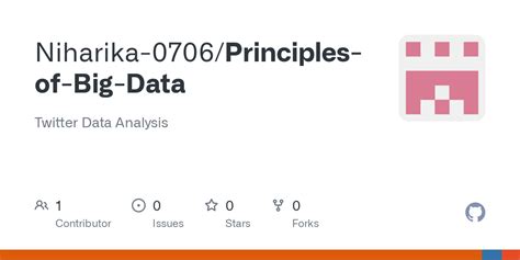 GitHub Niharika Principles Of Big Data Twitter Data Analysis