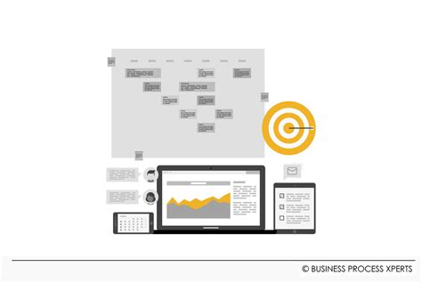 Best Practices For Creating Effective Bpmn Diagrams Bpx