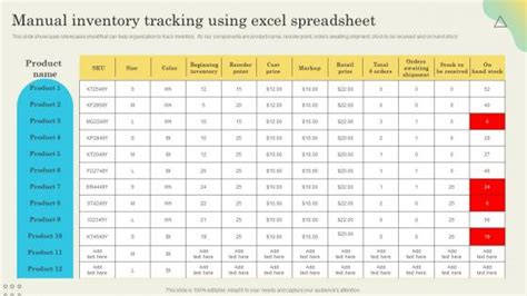 Manual Inventory Tracking Using Excel Determining Ideal Quantity To Procure Inventory Ppt Example