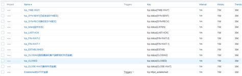 GitHub marksugar zabbix complete works zabbix监控项目including hard disk nginx php docker