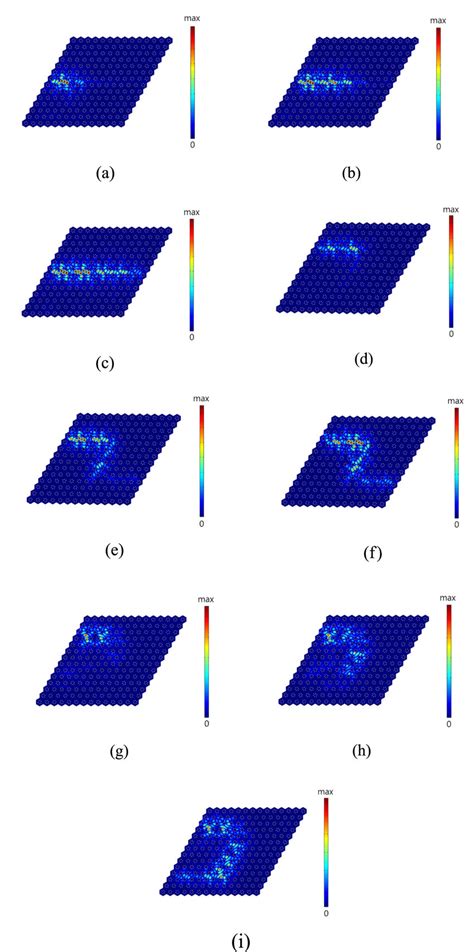 Time Domain Simulation Showing The Propagation Of A Sine Excitation