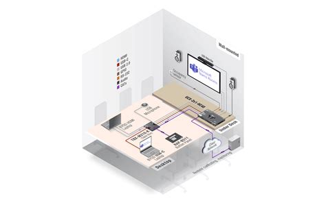 Taurus Ucx Universal Matrix Switcher