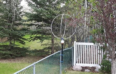 Crossed Wideband Loops In Action Making It Up
