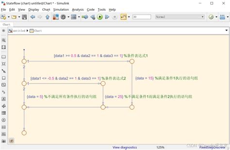 Matlab Simulink建模与仿真 第十八章（stateflow状态机） Ew帮帮网