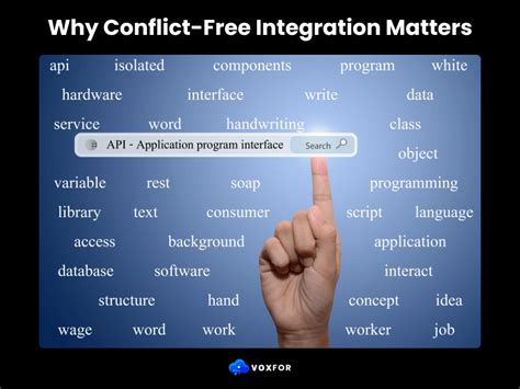 How To Integrate Third Party Libraries Into WordPress Plugins