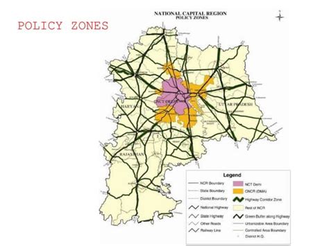 Process Of Planning Ncr Pptx