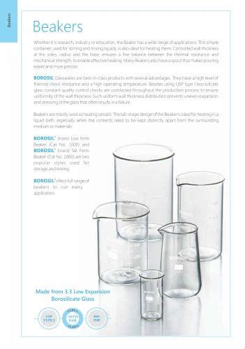 Low Form Beaker At ₹ 150 Piece Vishwakarma Industrial Area Jaipur