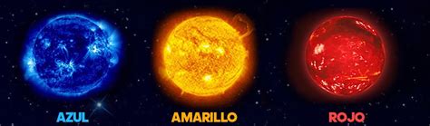 Tema 1 Exploramos El Universo Baamboozle Baamboozle The Most Fun