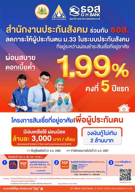 ธอส เปิดให้รับรหัสเข้าร่วมโครงการสินเชื่อที่อยู่อาศัยเพื่อผู้ประกันตน