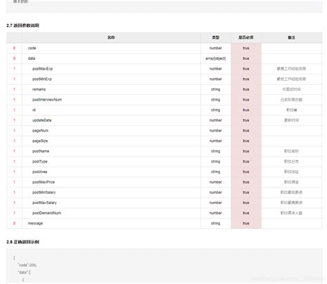 Elementui表格组件：自定义列模板（完整案例）element Ui自定义列 Csdn博客