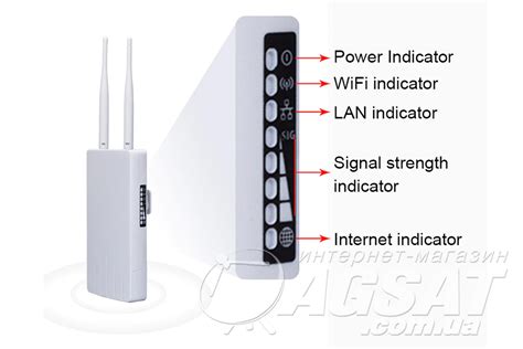 4G/3G Роутер CPF905 Wi Fi Outdoor