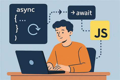 Typescript Declaration Files Explained Medium