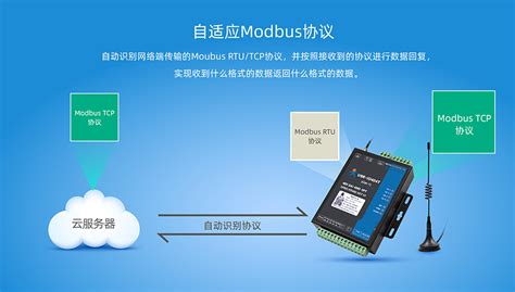 4路网络IO控制器 网络继电器4DI 4DO 2AI 1PT GPRS 以太网 WIFI无线网络传输 济南有人物联网技术有限公司官网