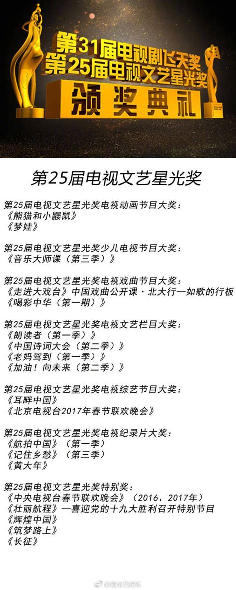 第31屆電視劇飛天獎張桐獲得優秀男演員，孫儷獲得優秀女演員 每日頭條