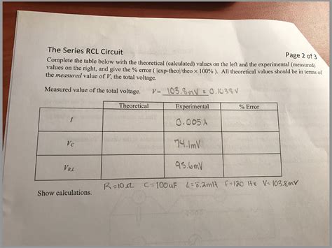 Solved Complete The Table Below With The Theoretical Chegg