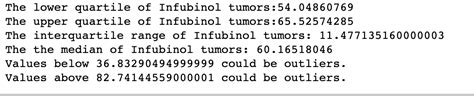 Github Meerkar Matplotlib Analysis In This Study Mice Who Were Identified With Scc