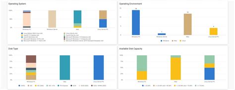Analytical Reports Hardware Inventory Atera Support