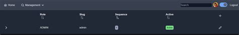 Html Primeng Style Issue When Using Theme Css File With Imports