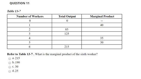 solved question 11 table 13 7 number of workers total output