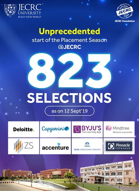 Prachi Aggarwal Posted On Linkedin