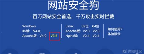 Oracle 注入bypass总结（艰难的心路历程）oracle注入getshell Csdn博客