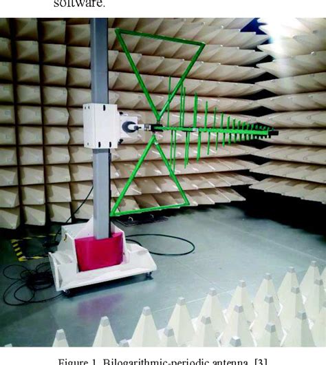 Figure 1 From Impact Of Security Cameras On Electromagnetic Environment In Far And Near Field