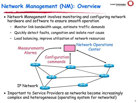 Ppt Processing Continuous Network Data Streams Powerpoint
