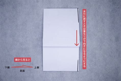 香典袋（外袋）の裏面は何を書く？中袋の「ある」「なし」で異なる書き方のマナーを解説 お葬式総合ナビ「こうよう」