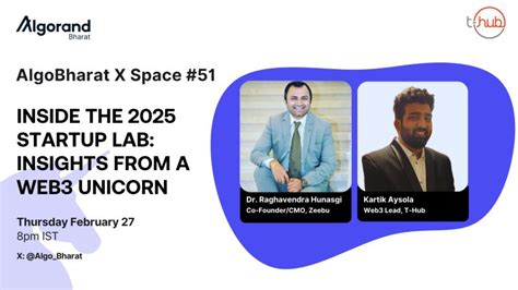 Web3 Algorand Algobharat