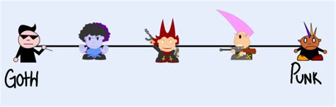 Cyclops Picos School On Tumblr