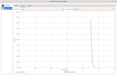 Tracking Battery Flipping Between Charging And Discharging Draws From Battery Even On Ac