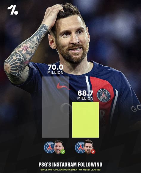 Tr Sports ®️ On Twitter 😳🇫🇷 Psg Perdió En Instagram MÁs De Dos