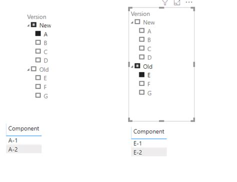 Solved Data Modelling Question Microsoft Fabric Community
