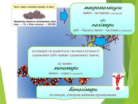 Органічні речовини клітини презентация онлайн