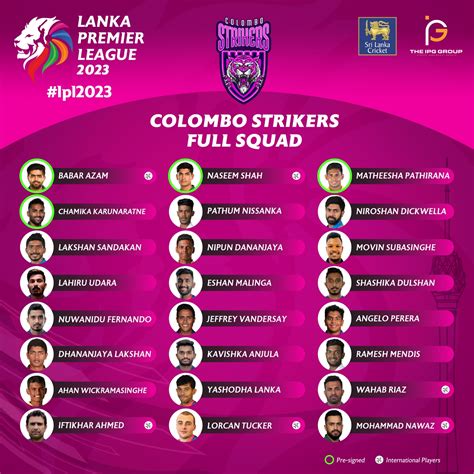 Lanka Premier League 2024 Scores Effie Mariann