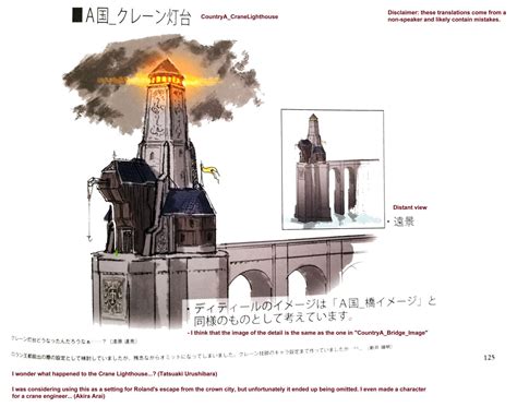 Whiteholm Castle Conceptreference Art Translation Notes Im Not 100