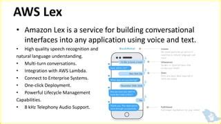 AWS AI Services PPTX Artificial Intelligence Technology Computing