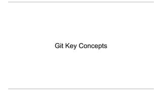 Version Controlling With Git PPT