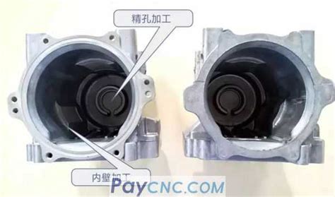 GSK I Machining Center CNC System Examples