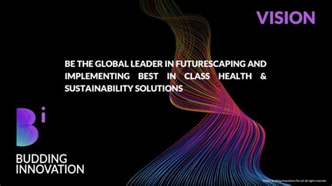 Budding Innovation On Linkedin Innovation Health Sustainability